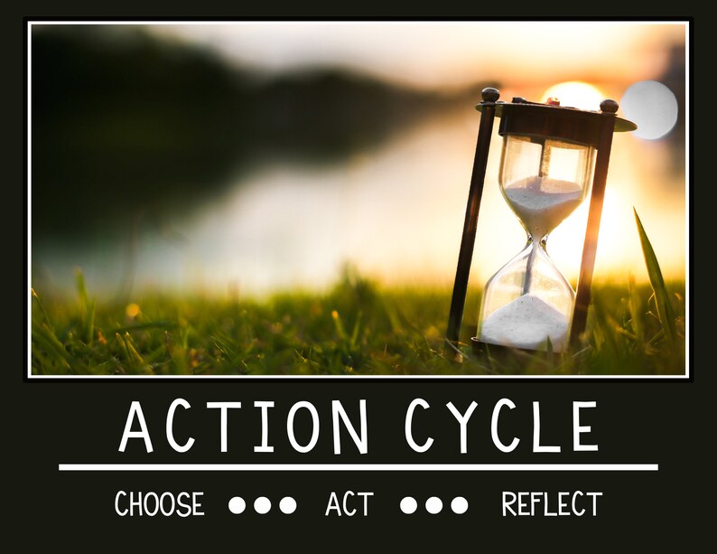 IB PYP Poster Set Adventure Travel World International Theme Learner ...