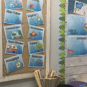 IB PYP Poster Set Cute Camping Theme | All Essential Elements Inc ...