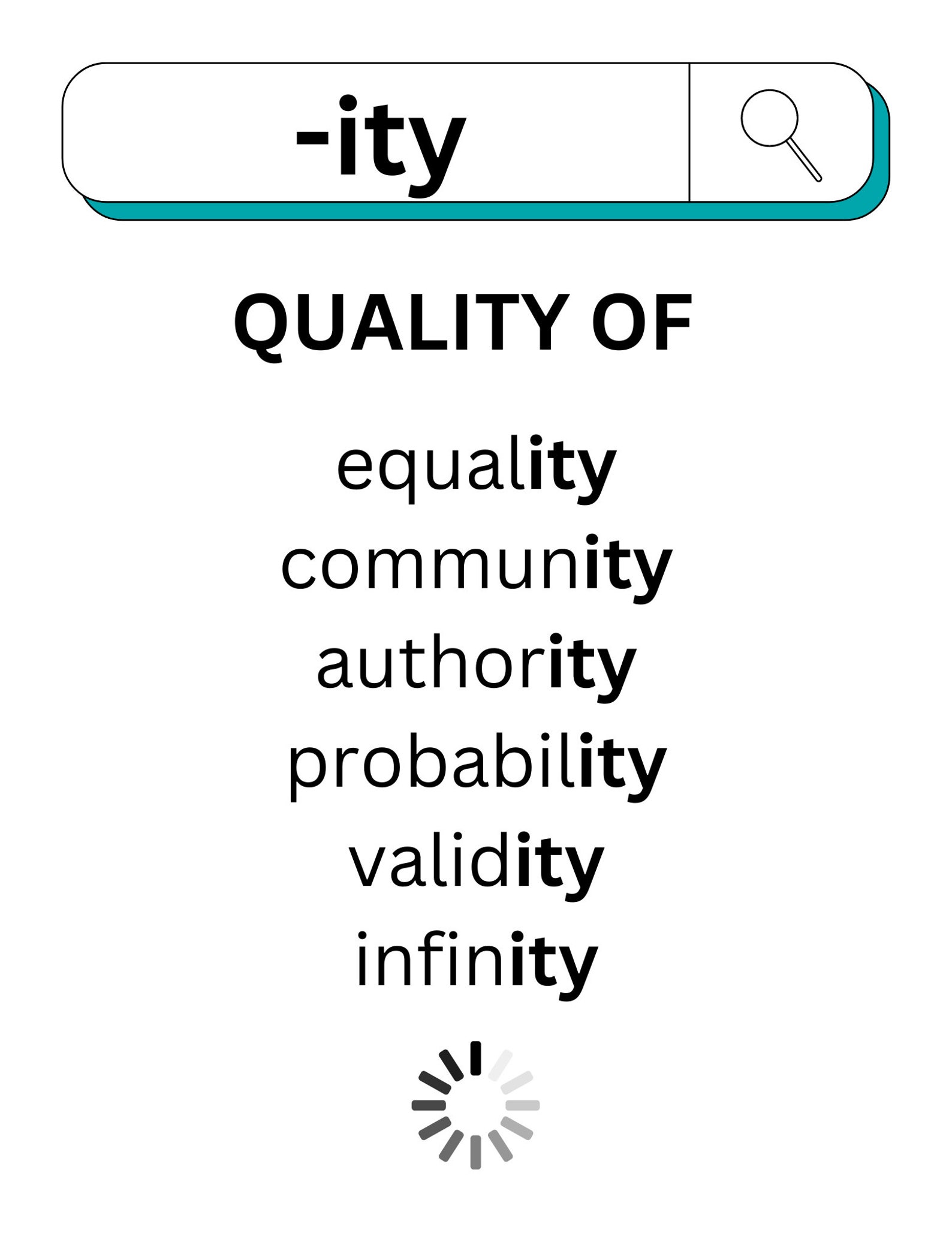 Prefix and Suffix Posters With Meaning and Examples | Morphology ...