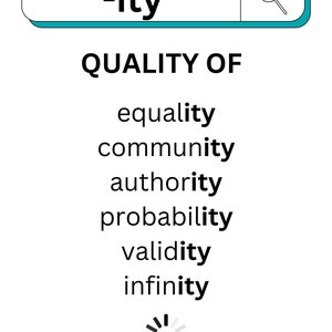 Prefix and Suffix Posters With Meaning and Examples | Morphology ...