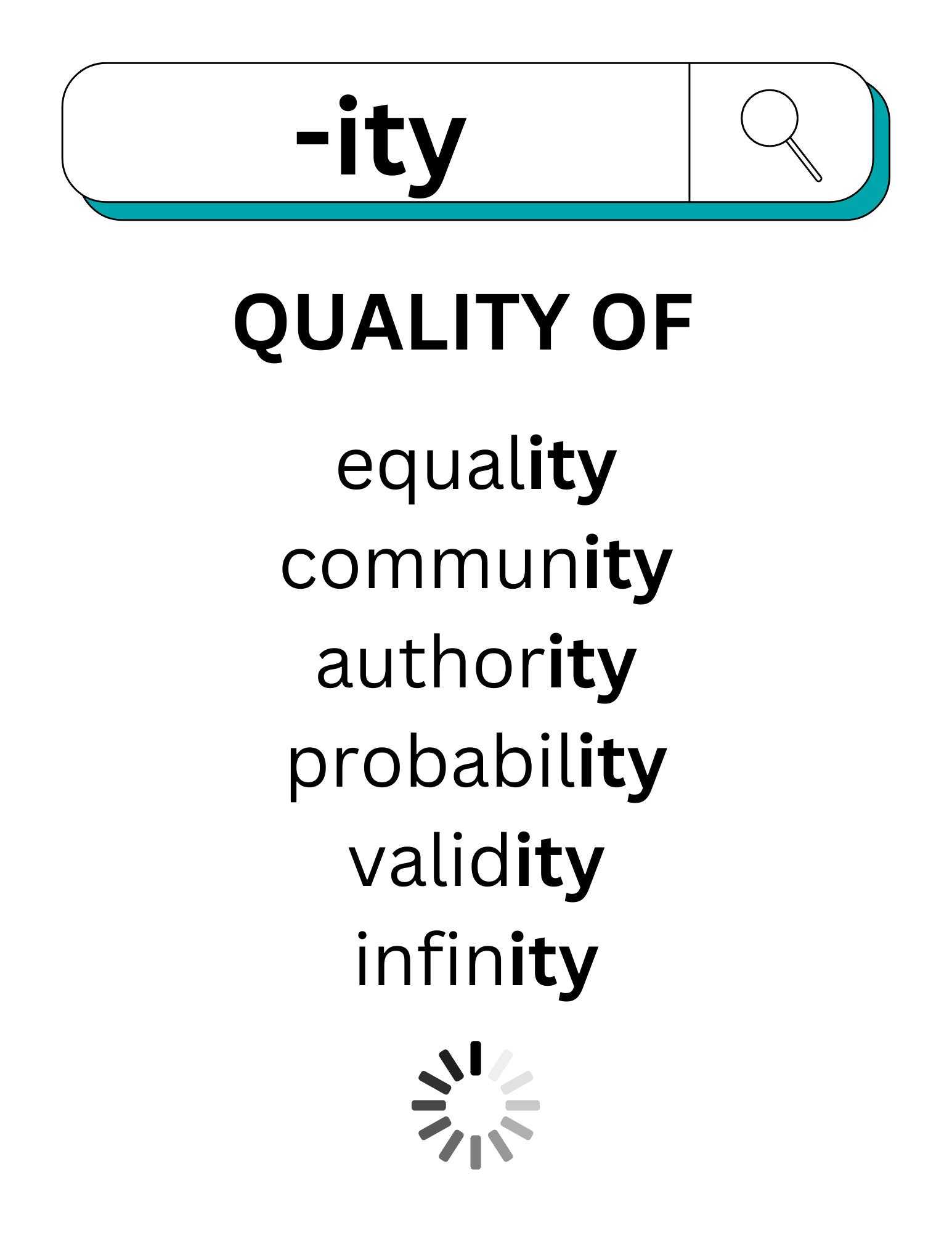 Prefix and Suffix Posters With Meaning and Examples | Morphology ...