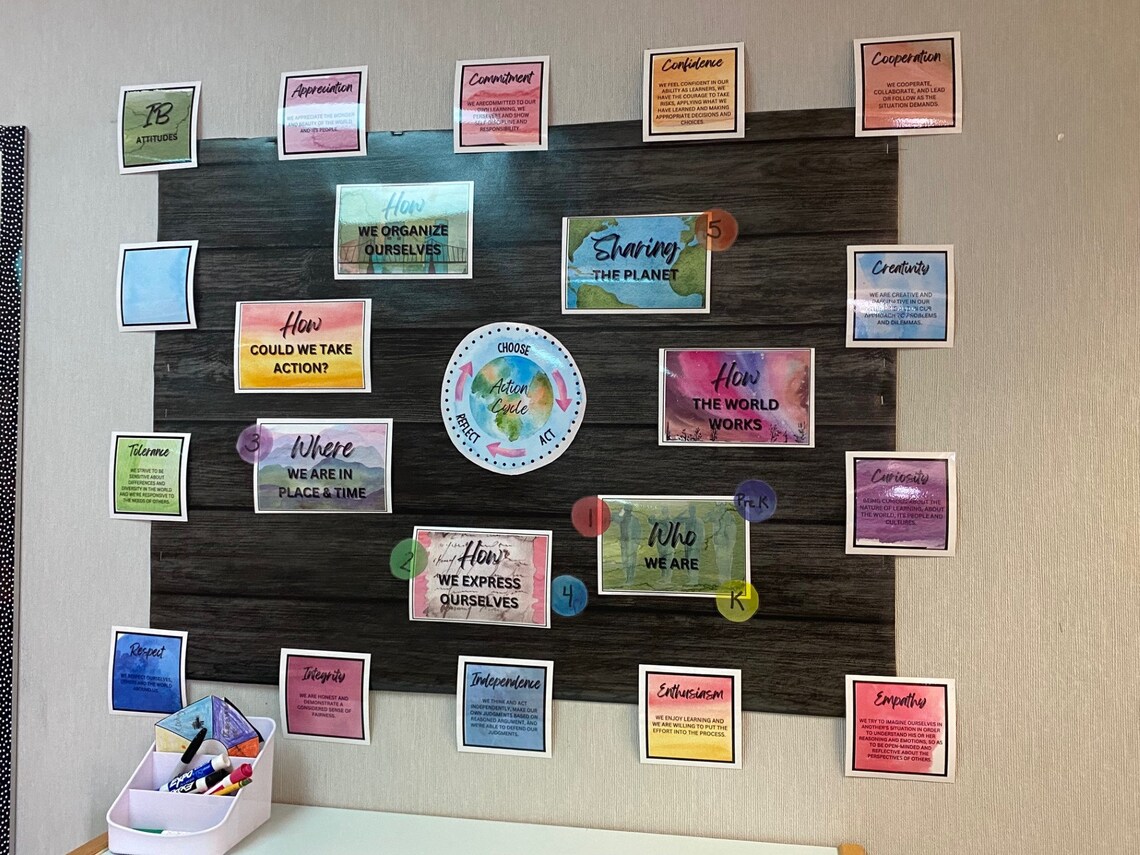 IB PYP Set Watercolor | All Essential Elements Included + MORE | Print ...