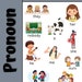 Parts of Speech Posters Printables ELA Grammar Visual Aids Noun Verb ...
