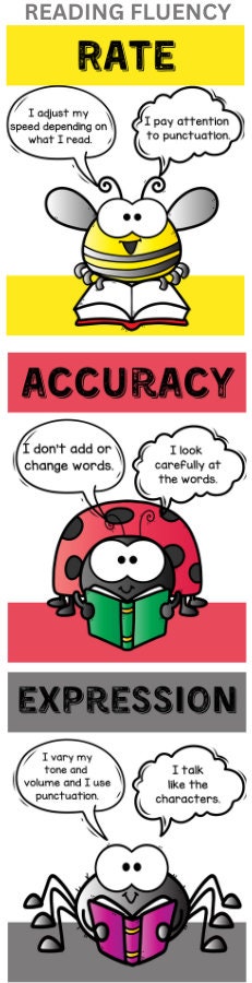 Reading Fluency Posters and Bookmarks | Accuracy Rate Expression | DORF ...