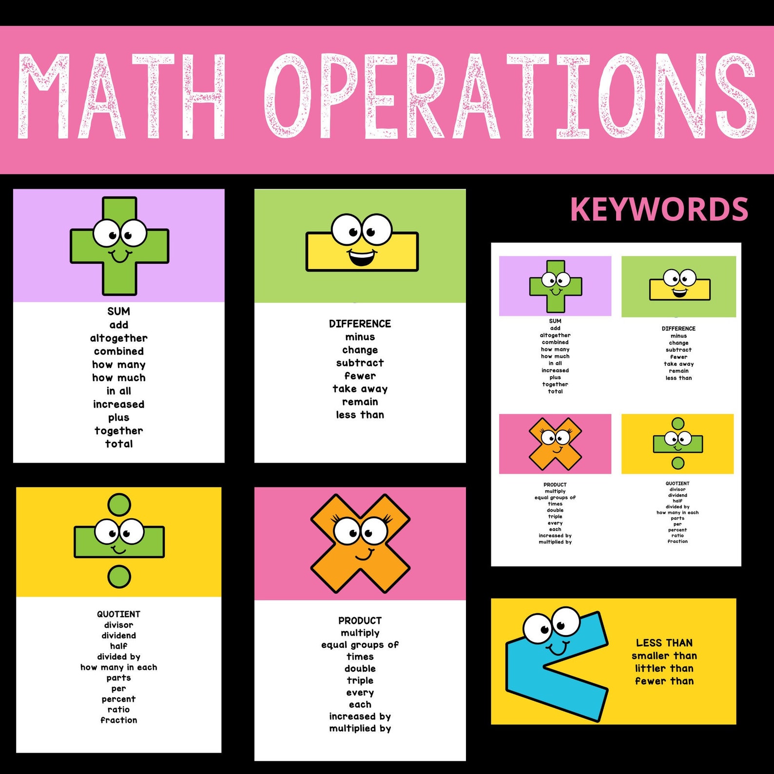 Math Operations X / Keywords Word Problems Story Problems Math Bulletin ...