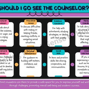 School Counselor Poster Printable | What Does the School Counselor Do ...
