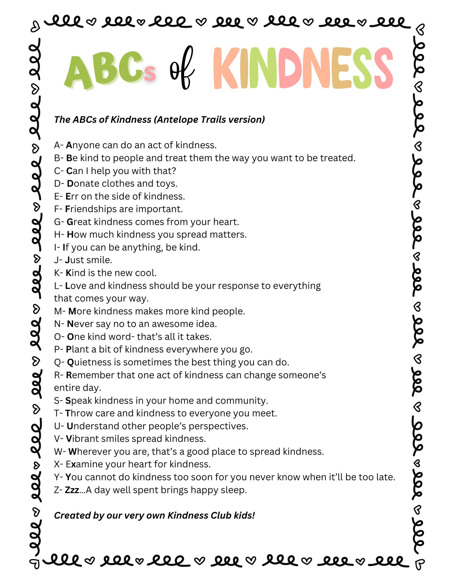 Abcs of Kindness Printable: Classroom Community Building (CANVA Link ...