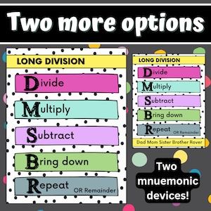 Long Division Steps Printable Poster: Math Visual Aid (digital Download ...