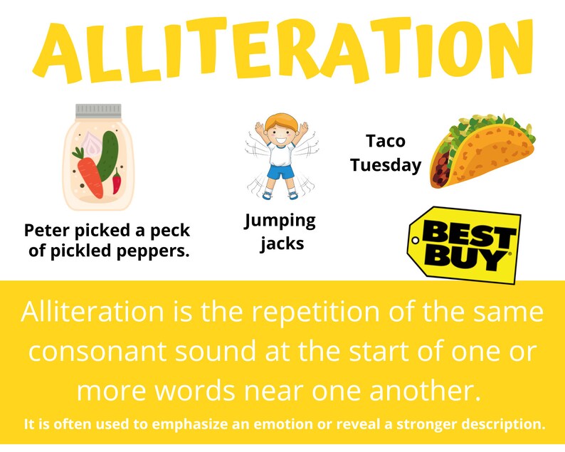 Figurative Language Posters: ELA Classroom Printable Bundle - Etsy