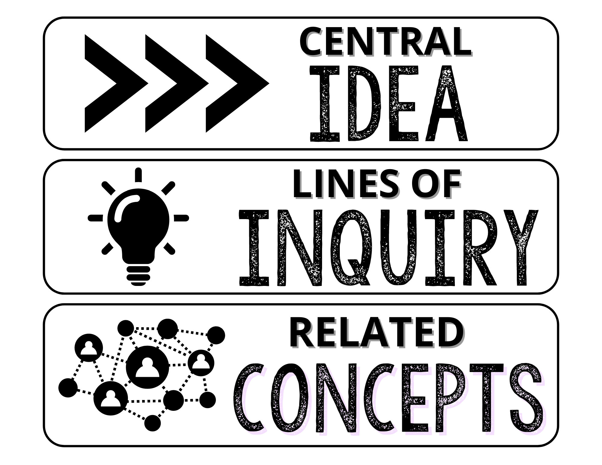 IB PYP Labels of All Essential Elements more 9 Labels Printable Black ...