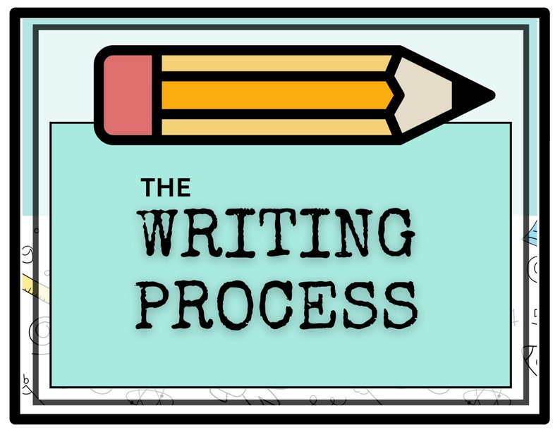 Writing Process Posters Printables Presentation | Prewrite Brainstorm ...