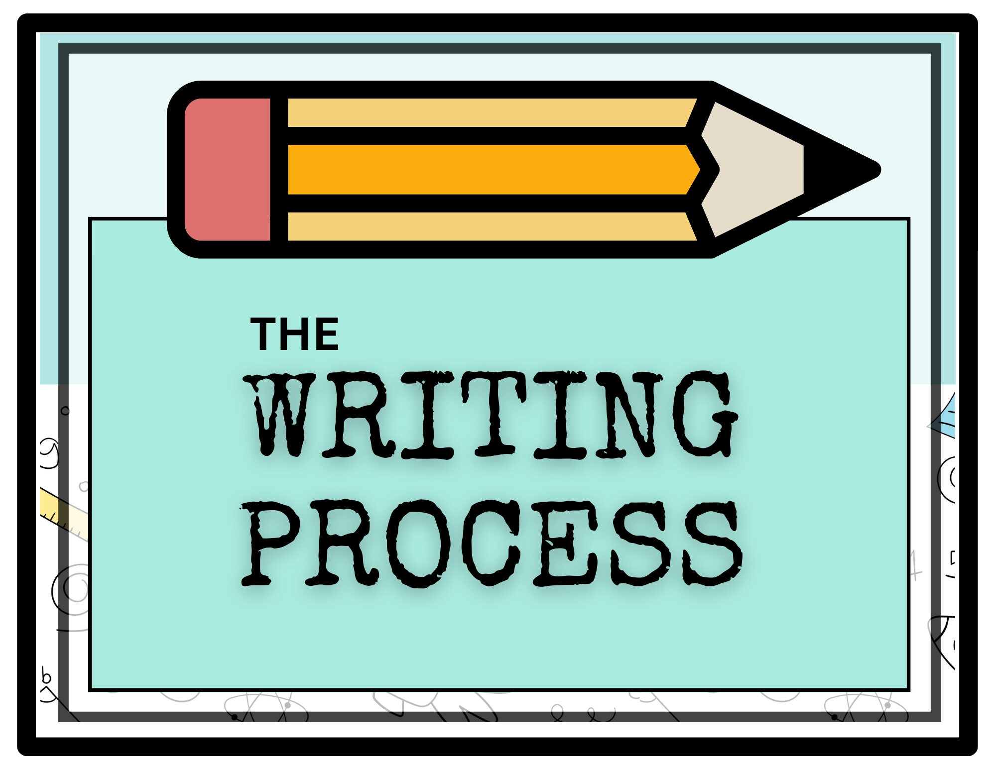 Writing Process Posters: Classroom Visual Aids (digital PDF) - Etsy