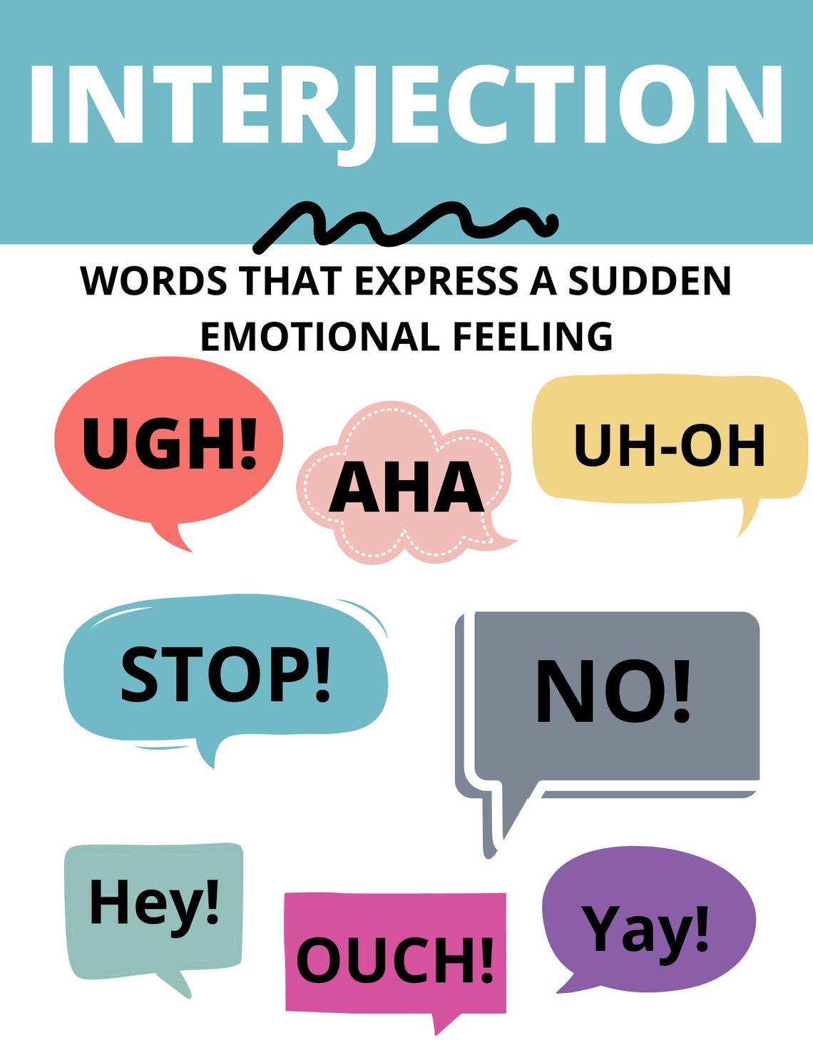 Parts of Speech Poster Set: Grammar Classroom Printable (digital ...