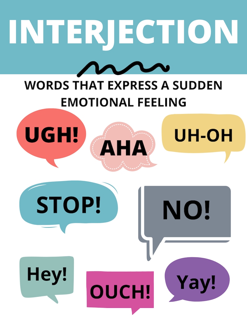 Parts of Speech Poster Set: Grammar Classroom Printable (digital ...