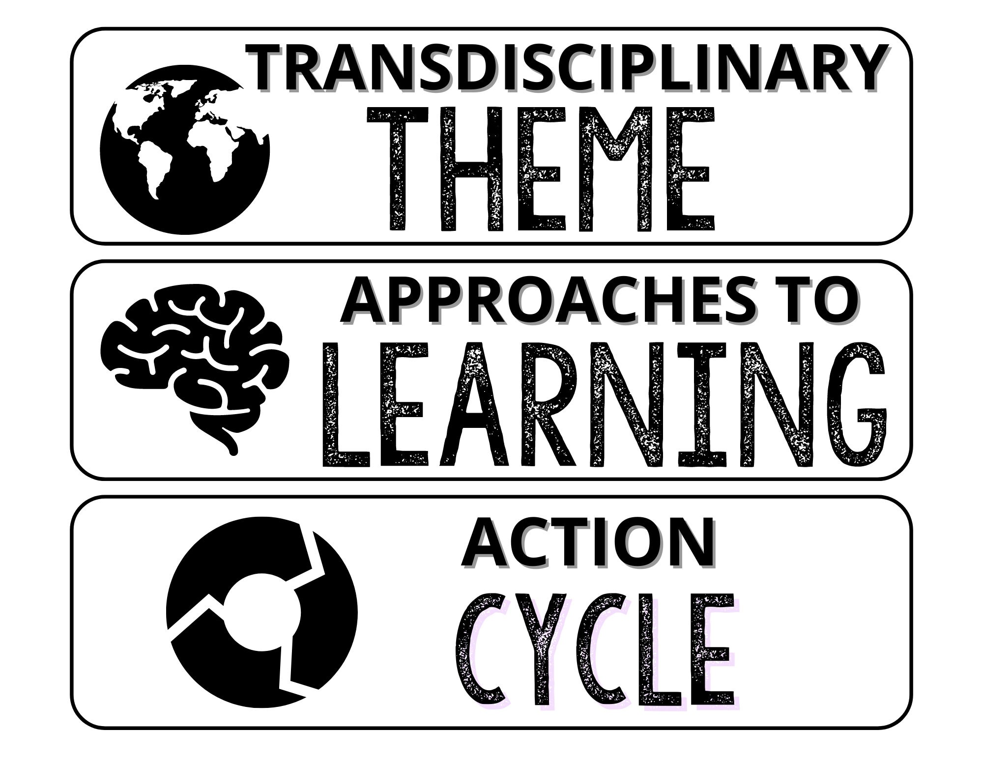 IB PYP Labels of All Essential Elements more 9 Labels Printable Black ...