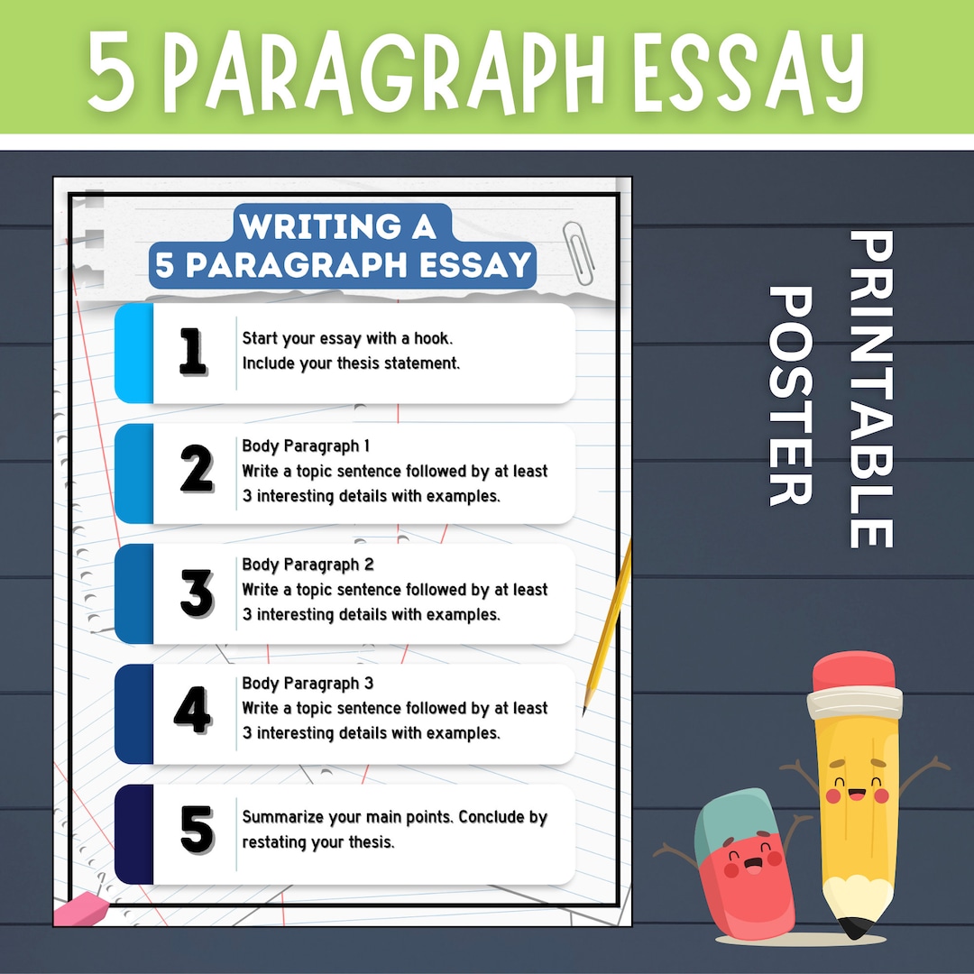 5-paragraph Essay Writing Poster: ELA Classroom Anchor Chart (PDF ...