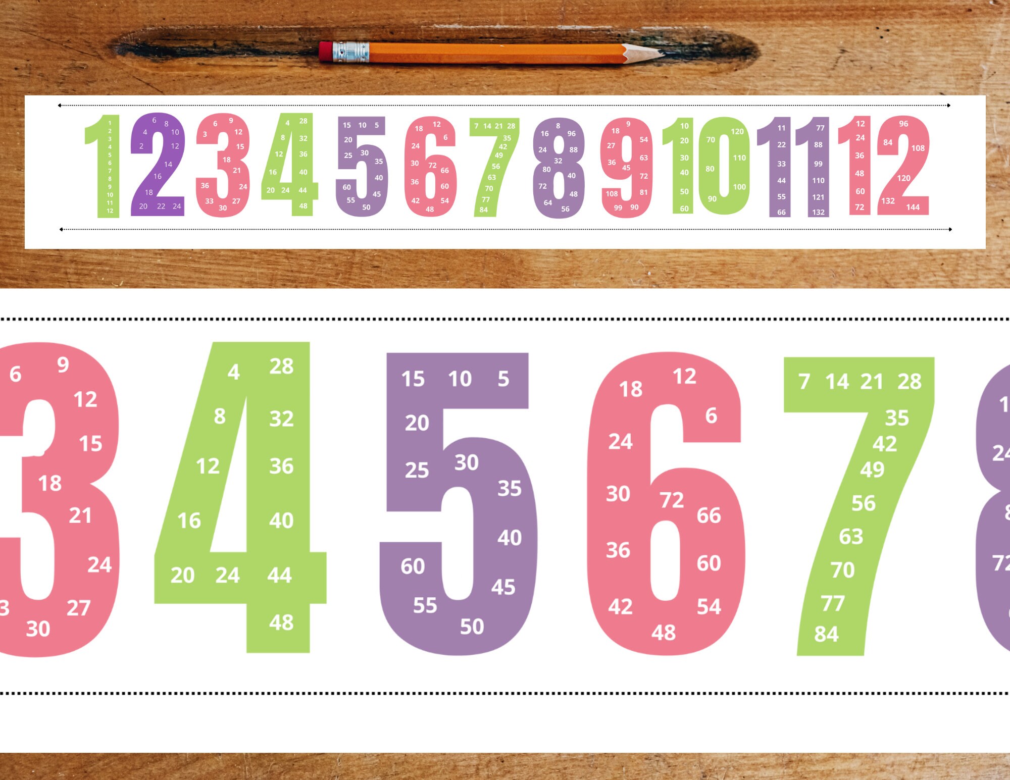 Math Visual Aids: Hundred Chart, Multiplication Table (PDF Printables ...