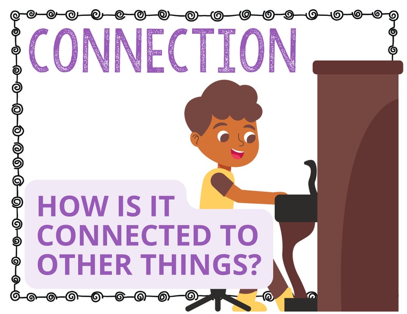 IB PYP Poster Set With Kindness Theme | Printables | Posters | Digital ...