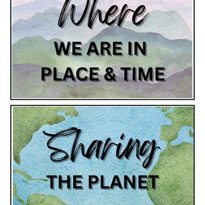 Watercolor IB PYP Poster Set: Transdisciplinary Themes, Learner Profile ...