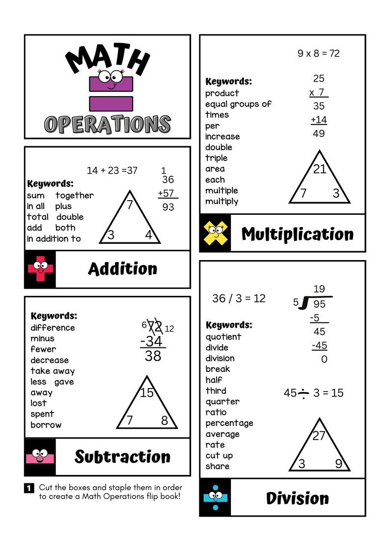 Math Operations Flipbook Addition Subtraction Multiplication Division ...
