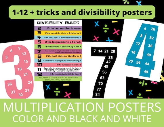 Multiplication Posters Printables Times Tables - Etsy