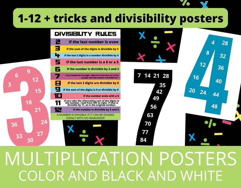 Multiplication Posters | Printables | Times Tables | Divisibility Rules ...