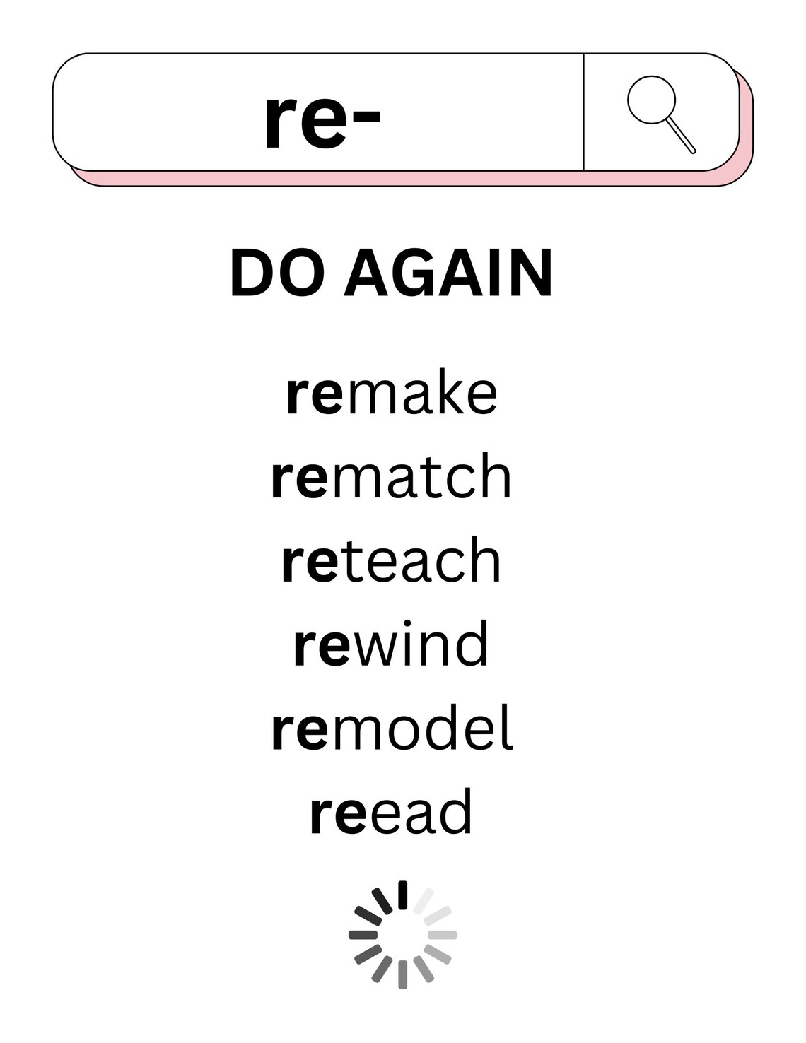 Prefix and Suffix Posters: Classroom ELA Morphology (digital Download ...