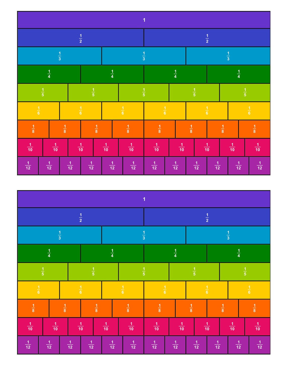 Math Visual Aids: Hundred Chart, Multiplication Table (PDF Printables ...