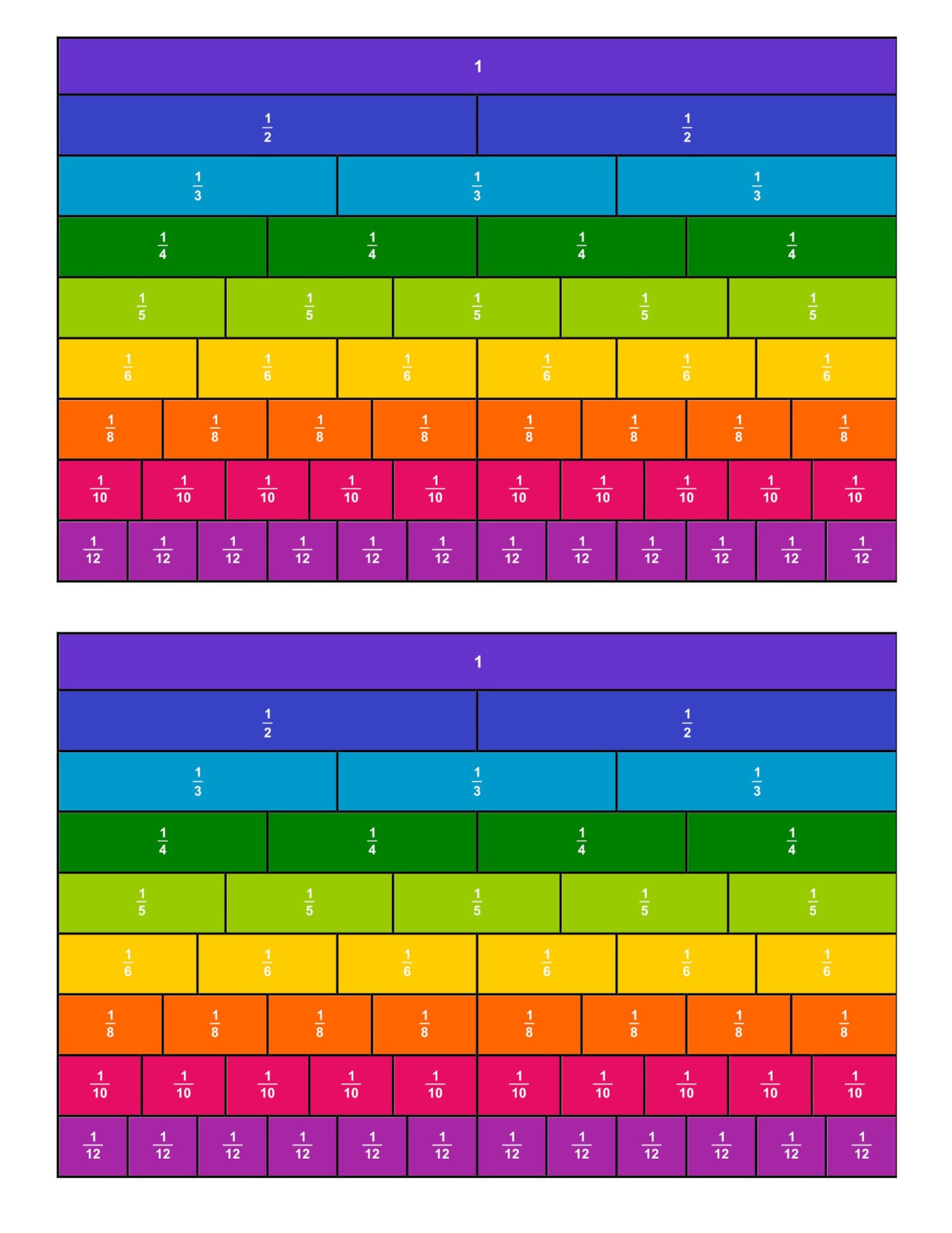 Math Visual Aids: Hundred Chart, Multiplication Table (PDF Printables ...