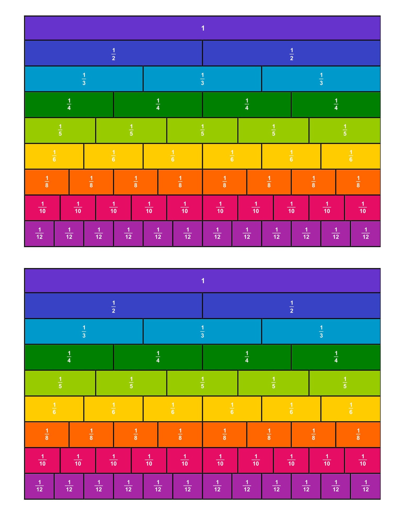 Math Visual Aids: Hundred Chart, Multiplication Table (PDF Printables ...
