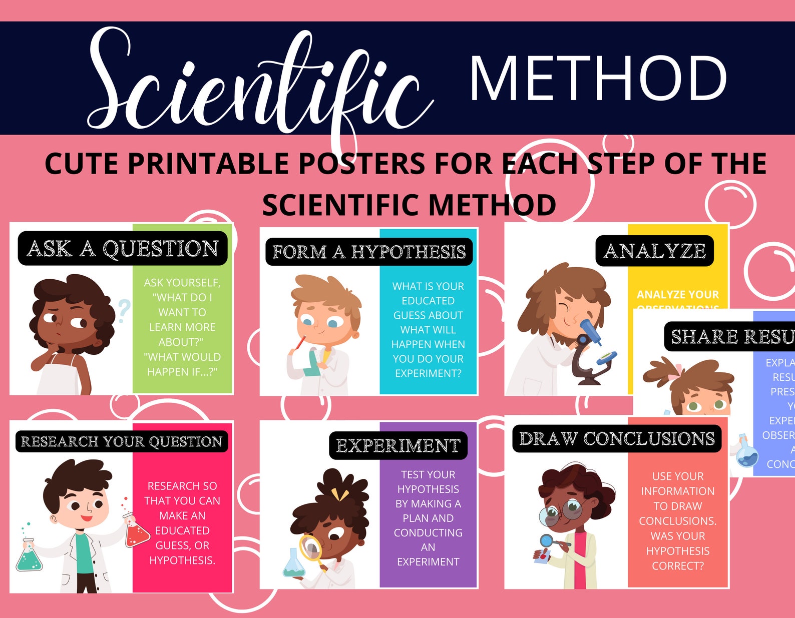 Scientific Method Process Printable Posters | Cute Clip Art of Students ...