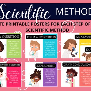 Scientific Method Process Printable Posters | Cute Clip Art of Students ...