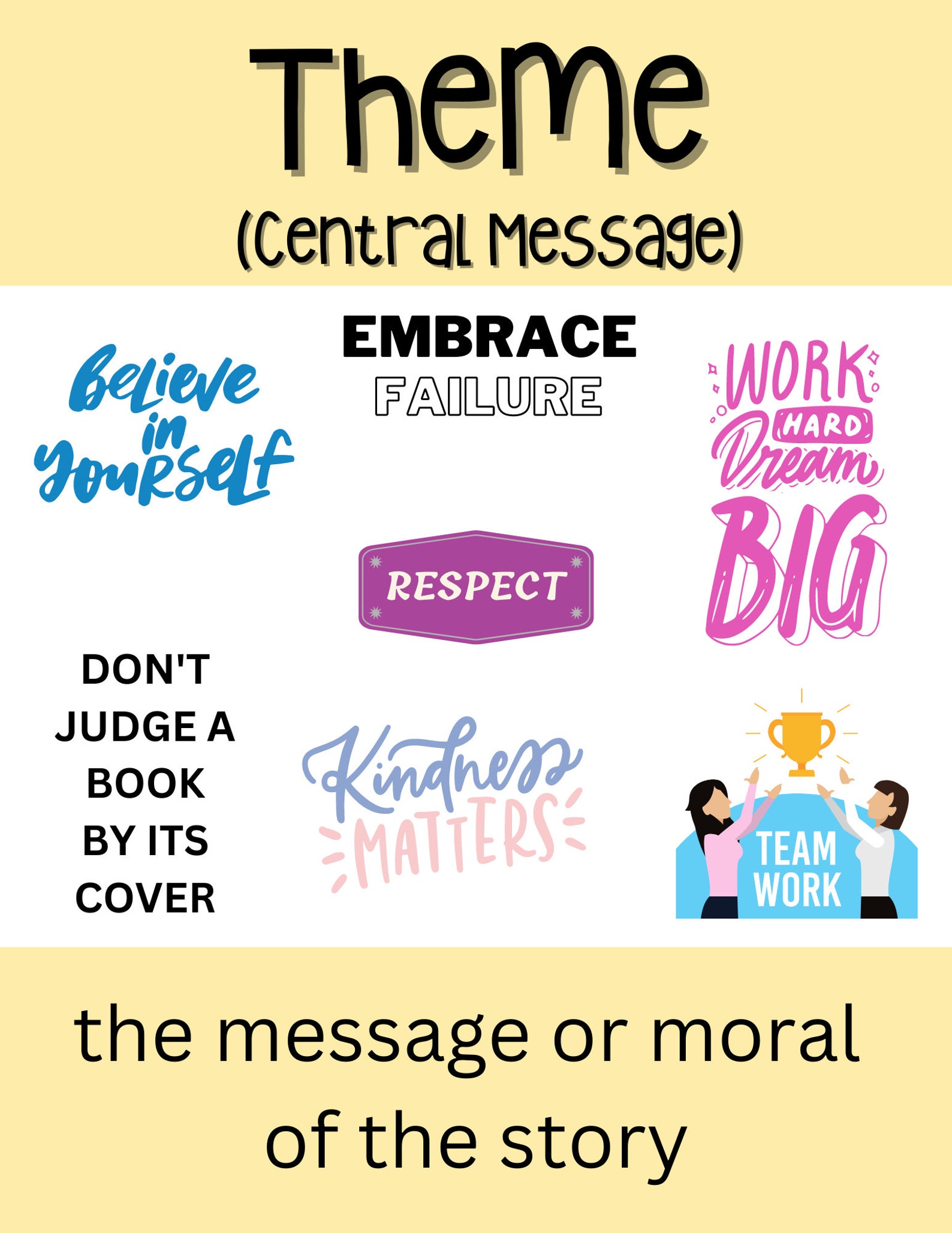 Literary Elements | Character Setting Plot Theme Protagonist Antagonist ...