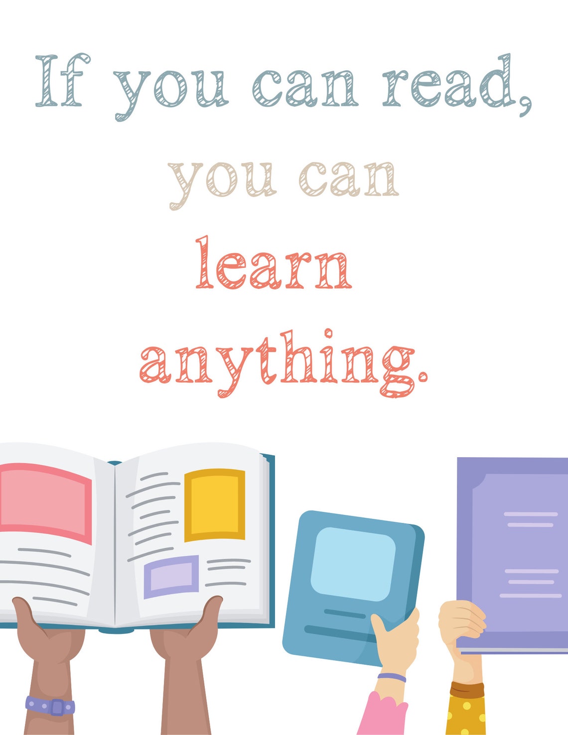 Reading Poster Set | Printable | Literacy | Library | ELA | English ...