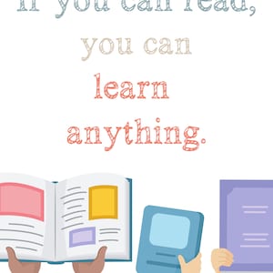 Reading Poster Set | Printable | Literacy | Library | ELA | English ...