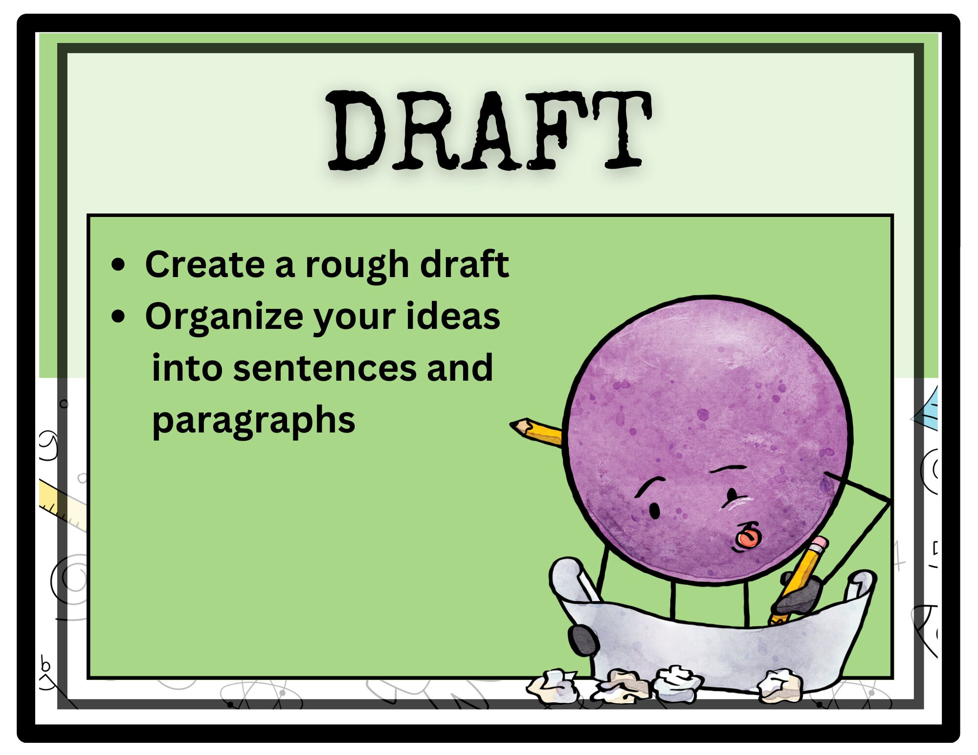 Writing Process Posters: Classroom Visual Aids (digital PDF) - Etsy