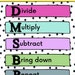 Long Division Steps Printable Poster: Math Visual Aid (digital Download ...