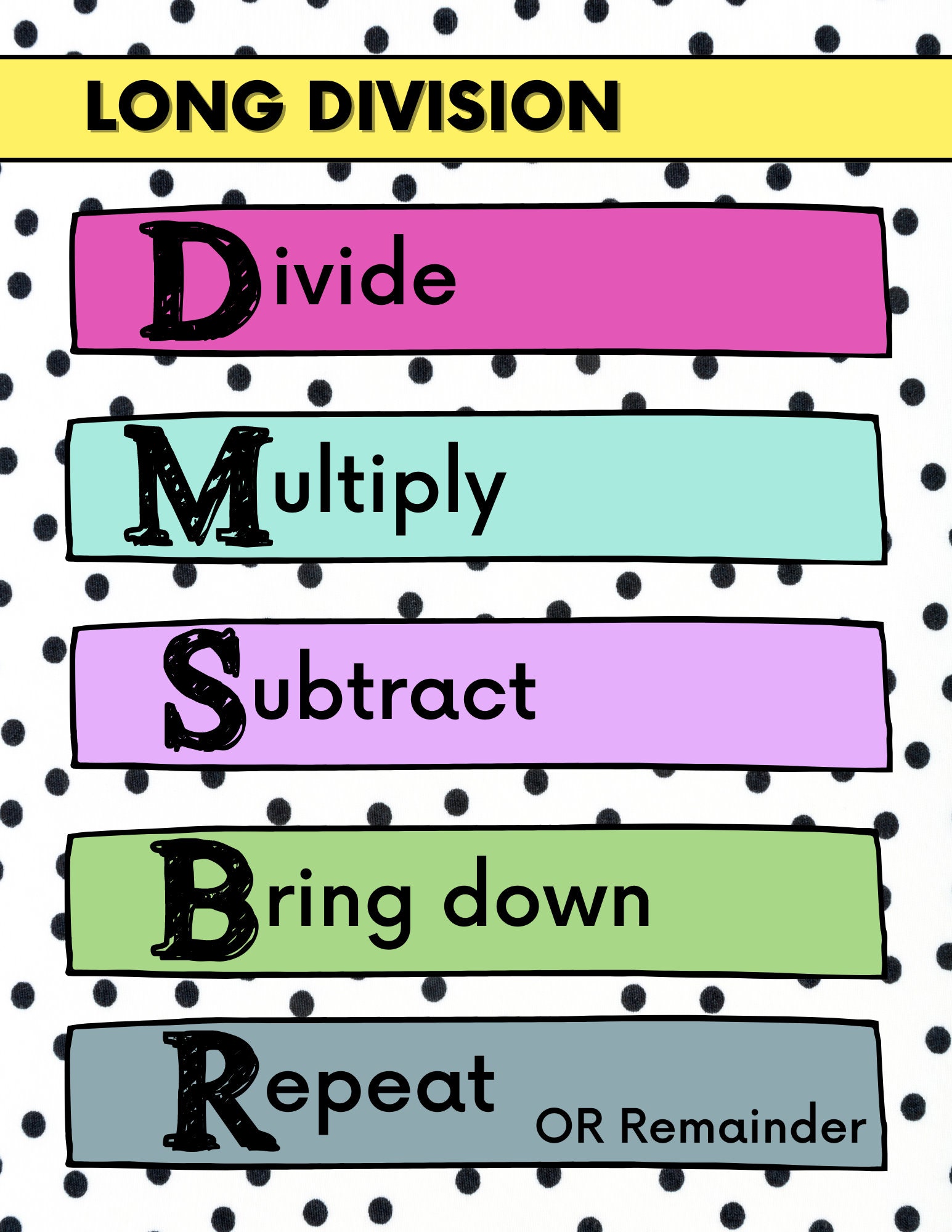 Long Division Steps Printable Poster: Math Visual Aid (digital Download ...