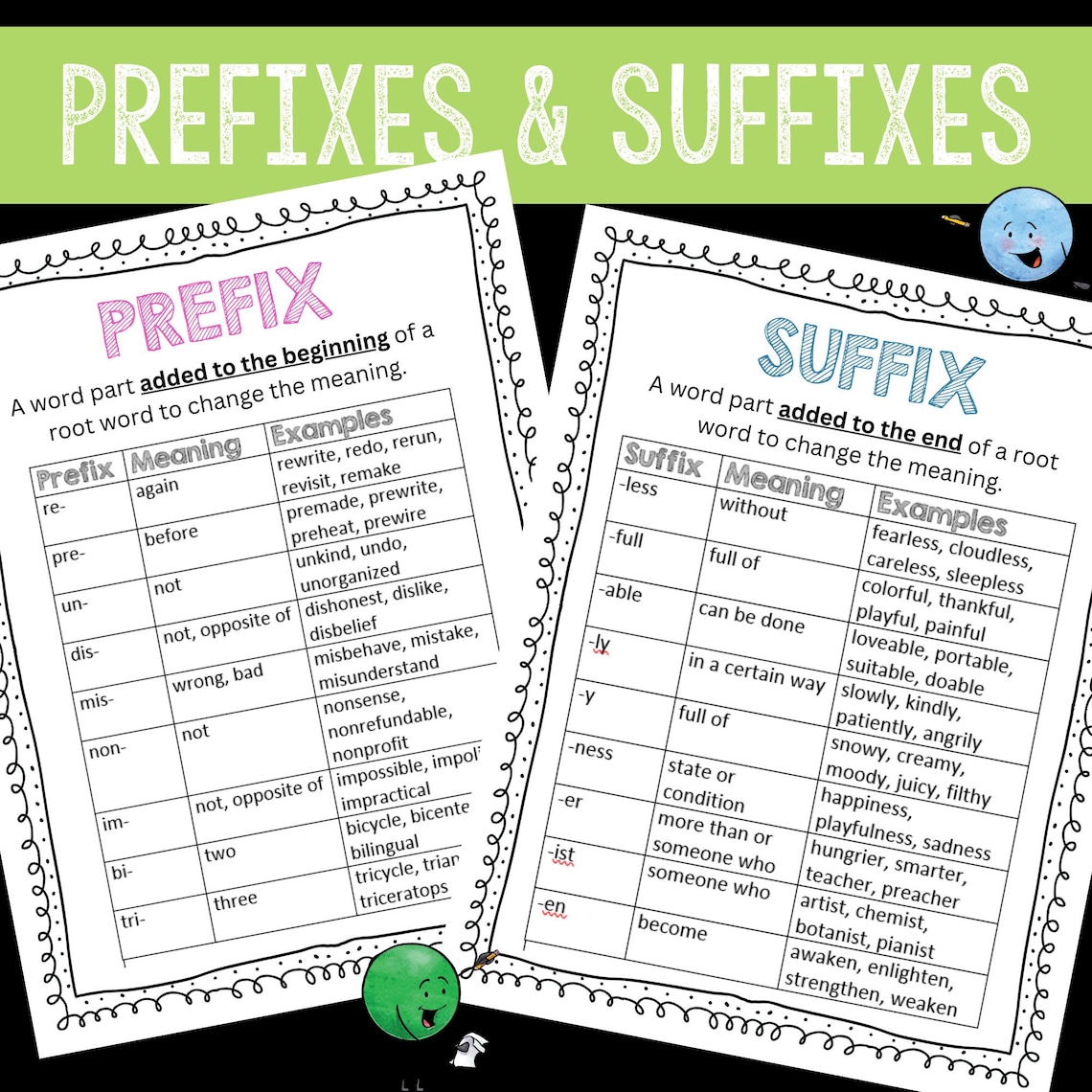 Prefixes and Suffixes Posters: ELA Classroom Printables (PDF) - Etsy