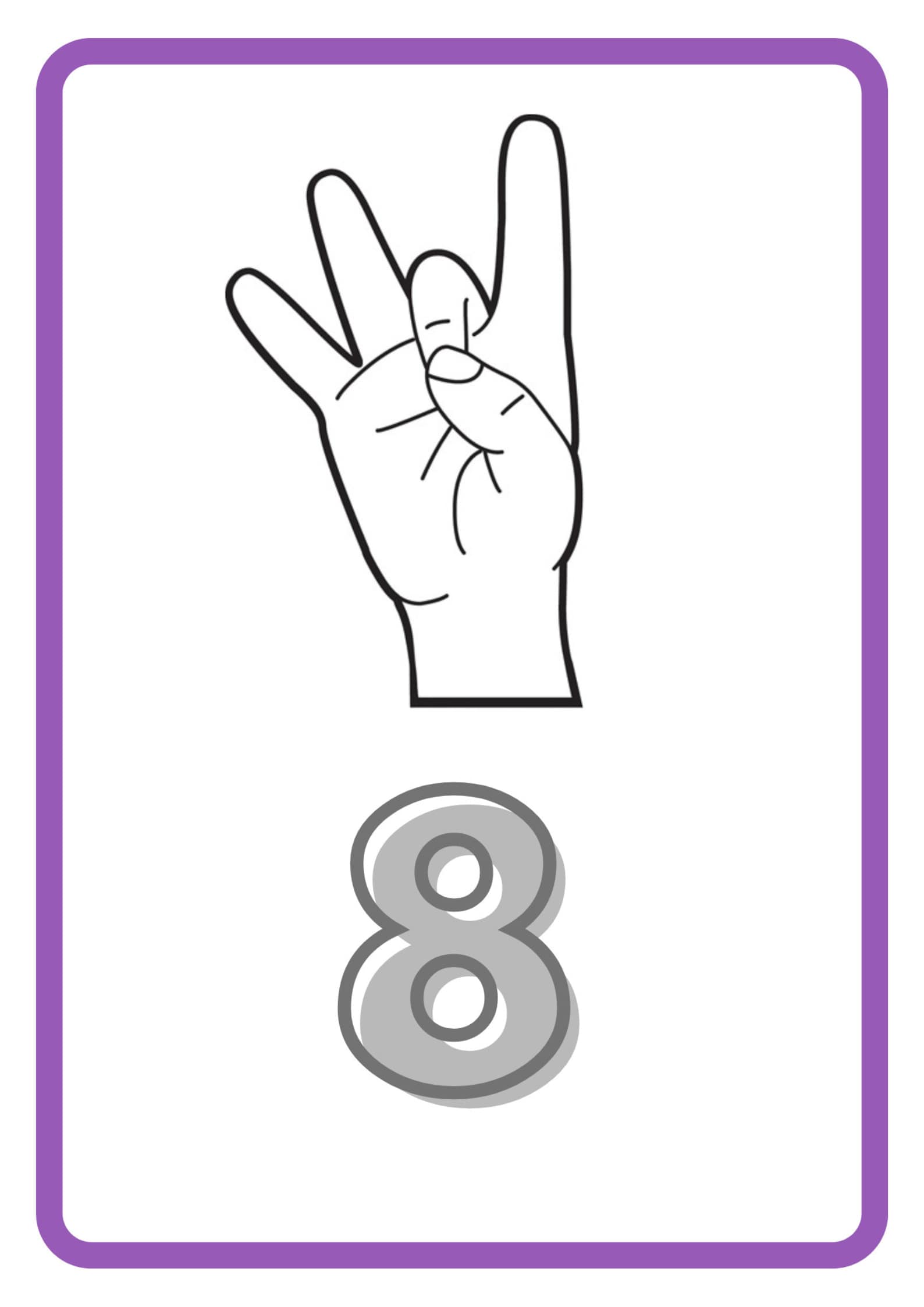 ASL Sign Language Alphabet and Numbers Poster Set for Classroom ...