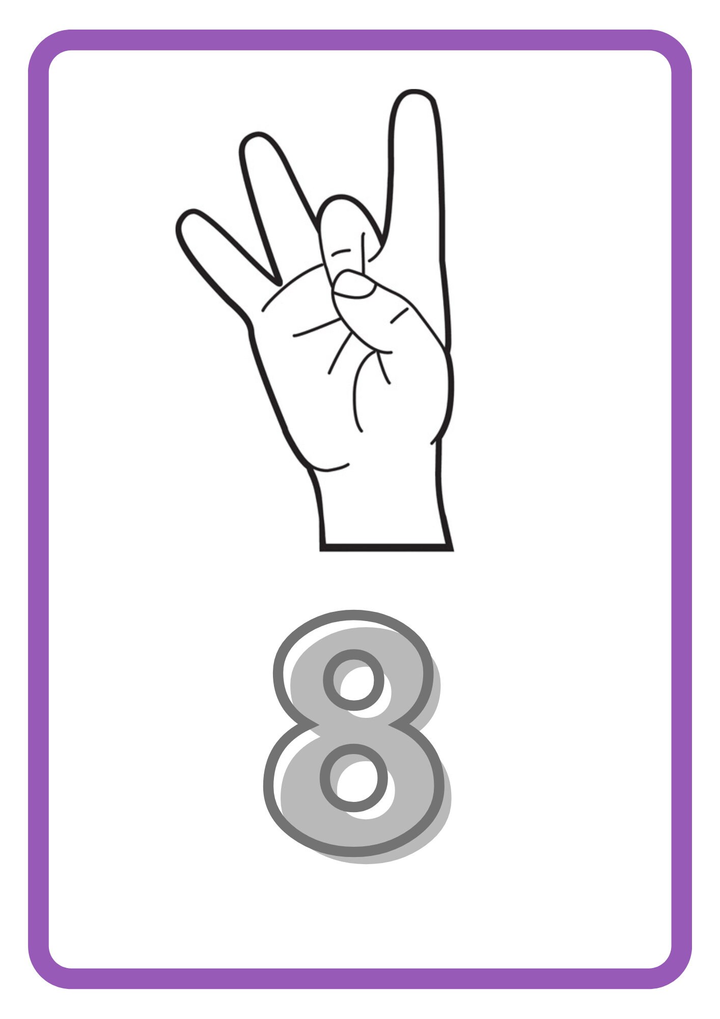 ASL Sign Language Alphabet and Numbers Poster Set for Classroom ...