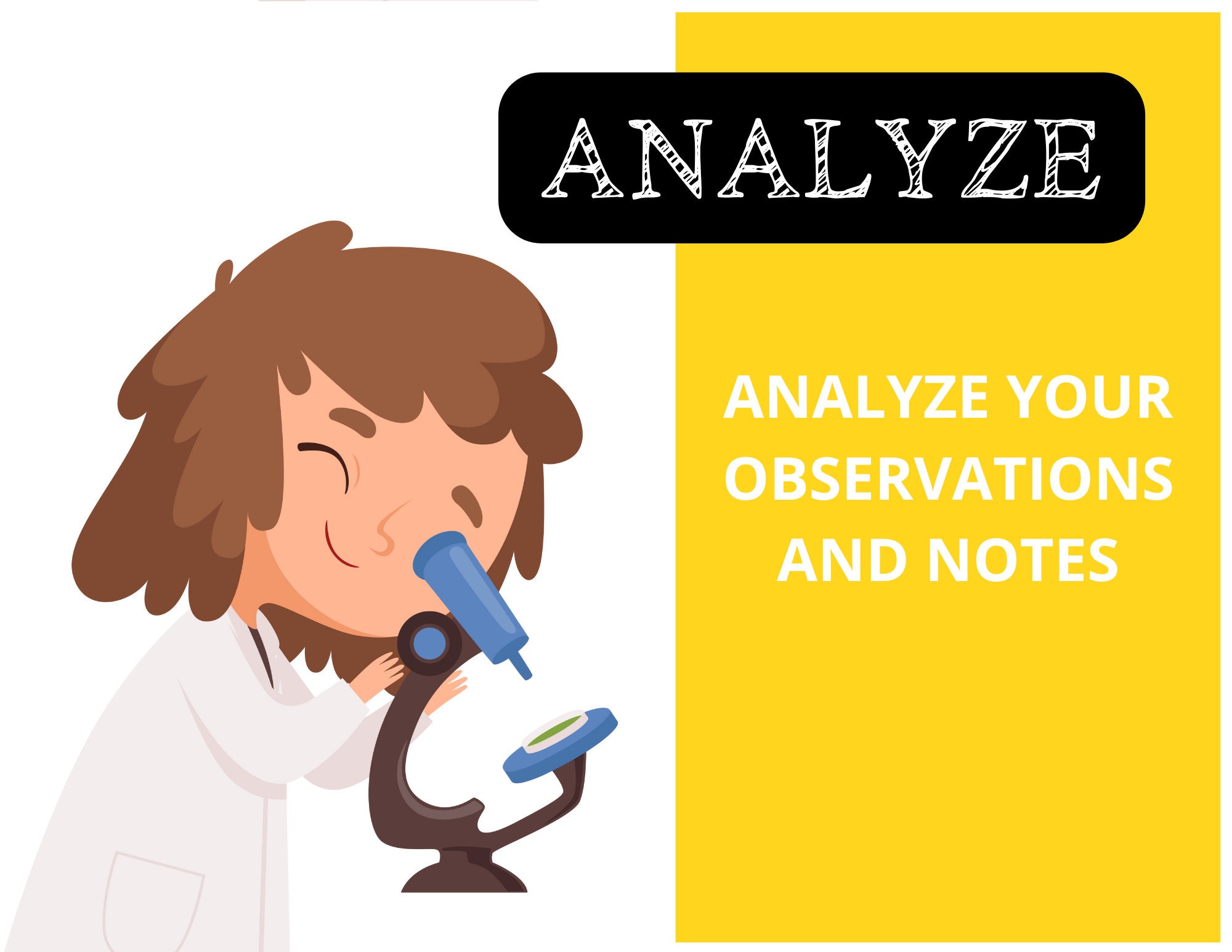 Scientific Method Process Printable Posters | Cute Clip Art of Students ...