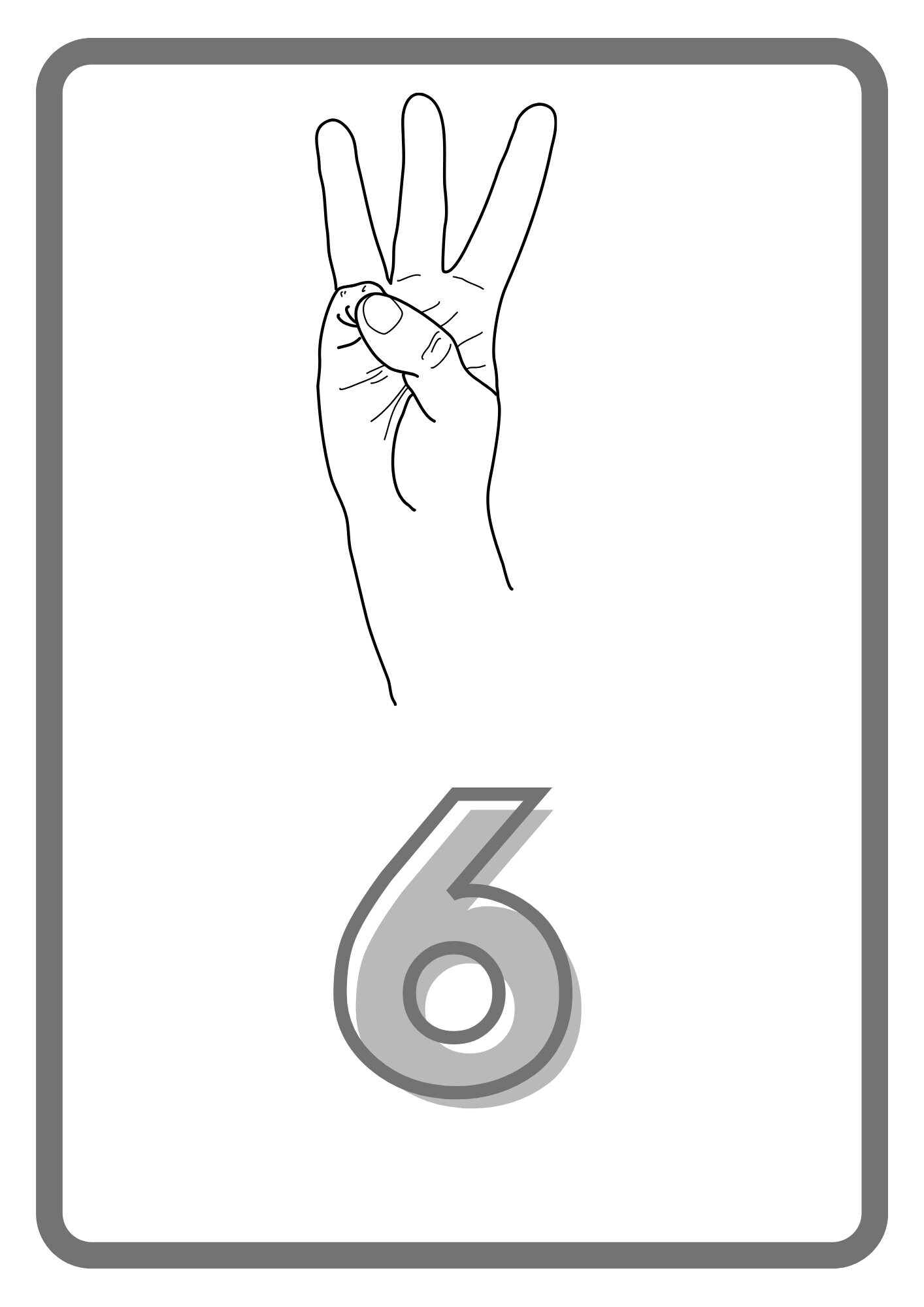 ASL Sign Language Alphabet and Numbers Poster Set for Classroom ...
