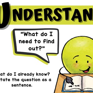 Math Problem-solving Strategy Posters: Understand, Plan, Solve, Check ...