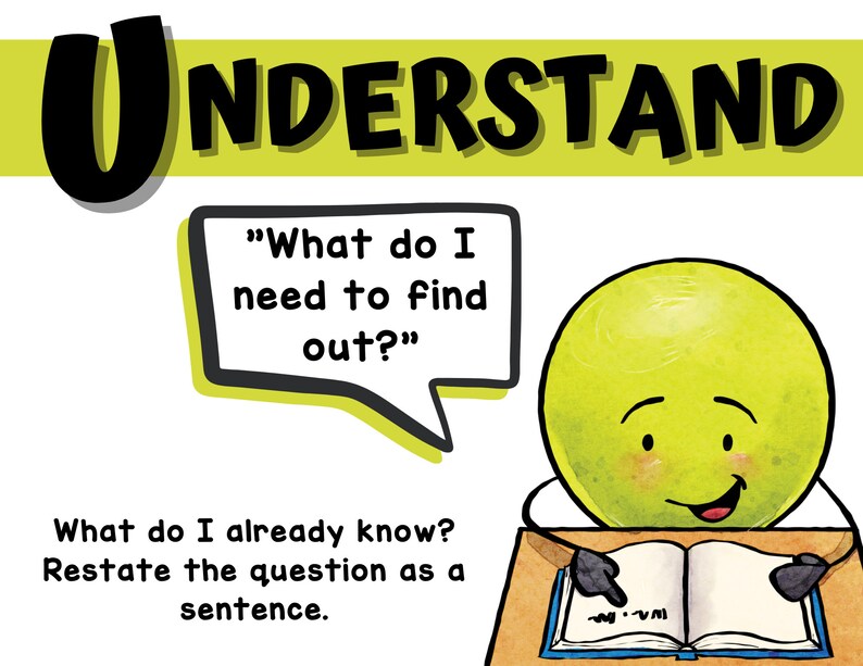 Math Problem-solving Strategy Posters: Understand, Plan, Solve, Check ...