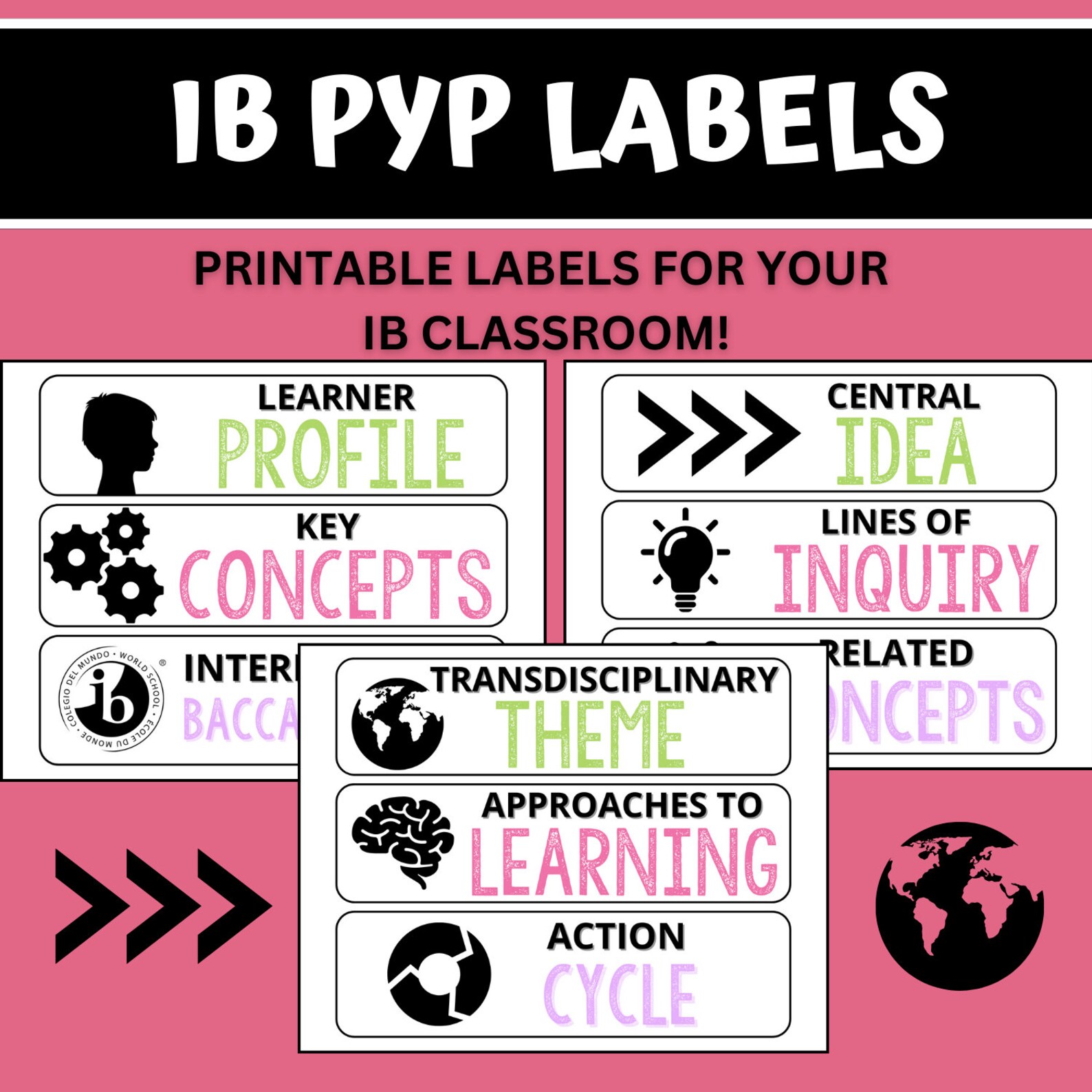 IB PYP Labels for All Essential Elements and More! | Colorful With ...