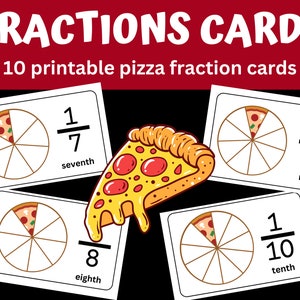 Pizza Fraction Flashcards: Visual Learning Math Posters (digital ...