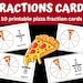 Pizza Fraction Flashcards: Visual Learning Math Posters (digital ...
