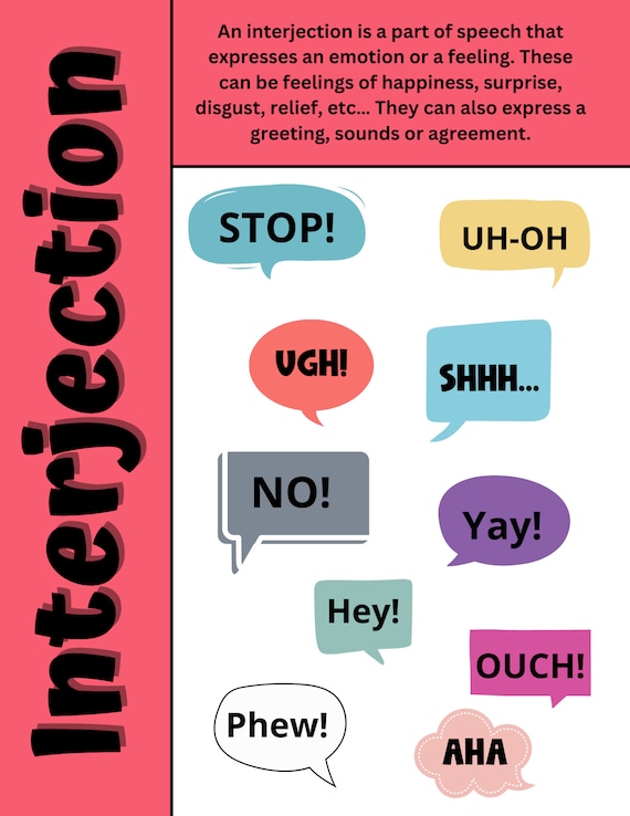 Noun Verb Adjective Poster Parts Of Speech Posters Noun, Verb,