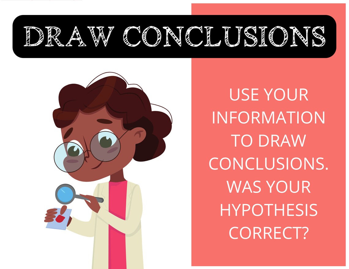 Scientific Method Process Printable Posters | Cute Clip Art of Students ...